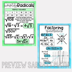 Algebra Posters Printable Math Posters - Etsy UK