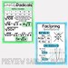 Algebra Posters Printable Math Posters - Etsy UK