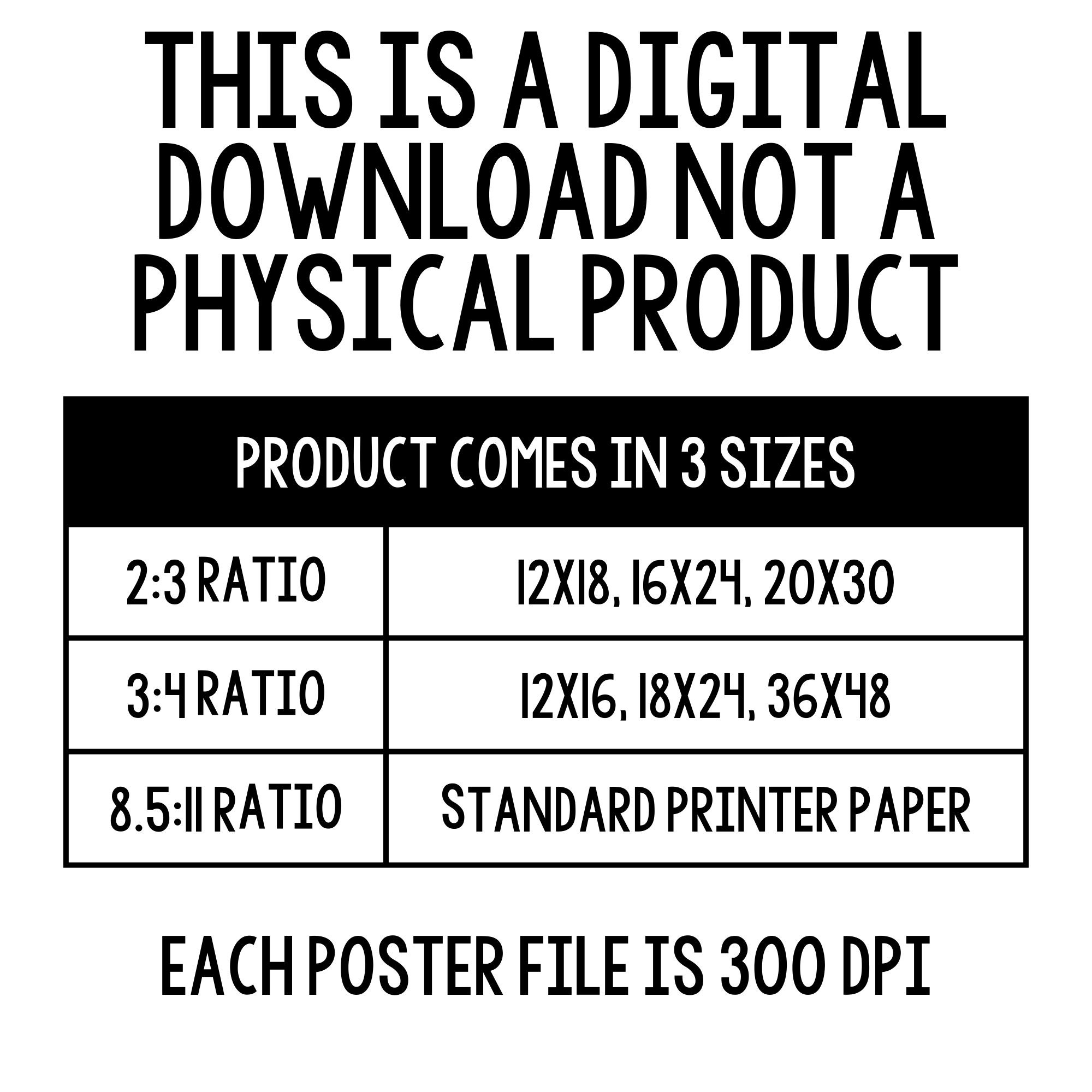 Star Wars Math Classroom Posters: Galaxy Decor (digital Download) - Etsy