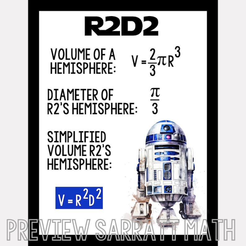 Star Wars Math Classroom Posters: Galaxy Decor (digital Download) - Etsy