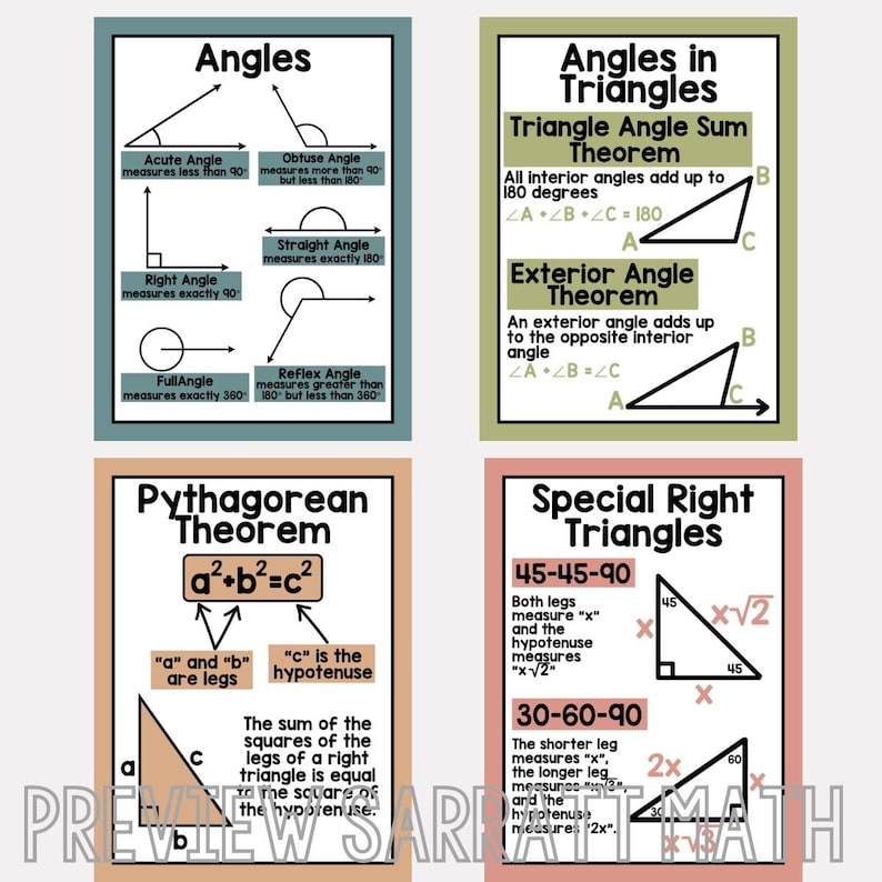 13 Geometry Posters Printable Math Posters Boho Geometry Posters Math ...