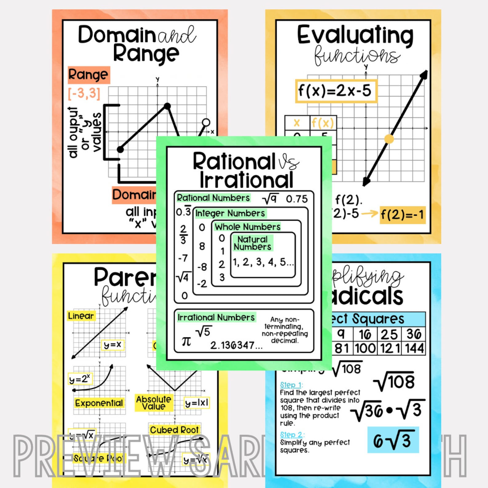 18 Algebra Posters - Printable Math Posters - Math Posters - Etsy