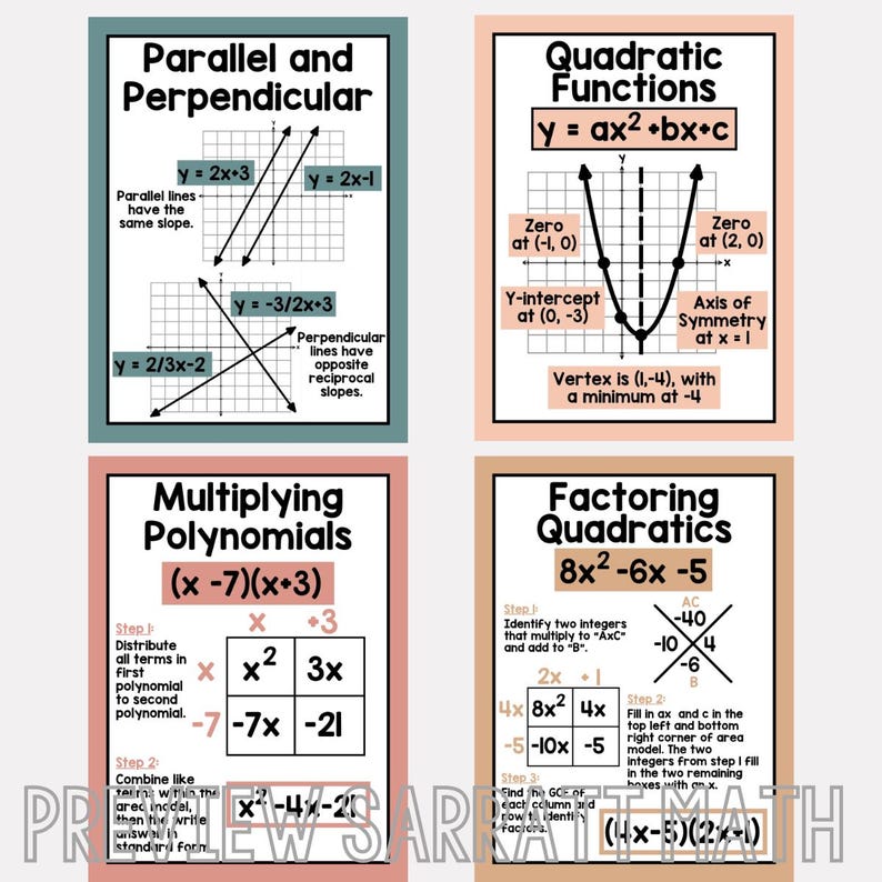 Boho Algebra Posters: High School Math Classroom Decor (digital ...