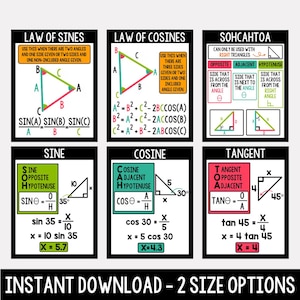 Trig Posters - Geometry Poster - High School Math Decor - Math Posters ...