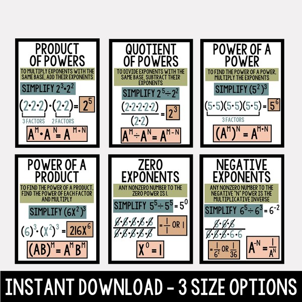 Math Posters High School - Etsy