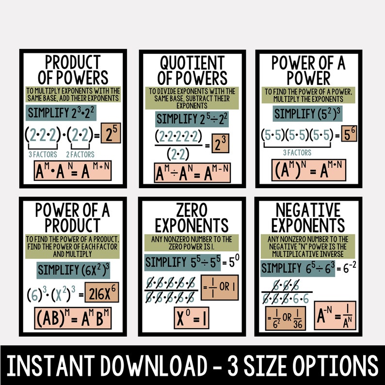 Algebra Posters, Math Posters, Printable Posters, Middle School Math ...