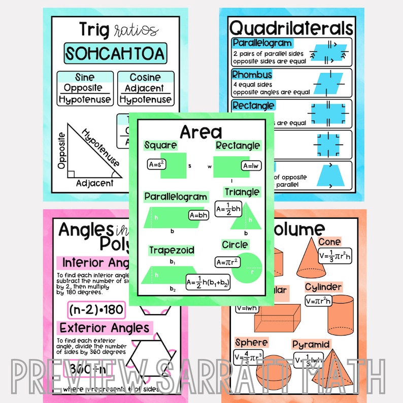 13 Geometry Posters Printable Math Posters Watercolor Geometry Posters ...