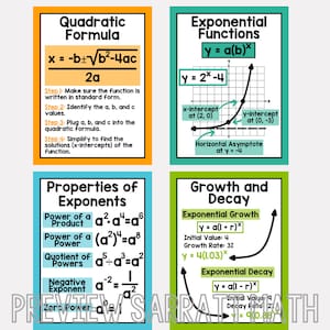 Algebra Posters: High School Math Classroom Decor (digital Download) - Etsy