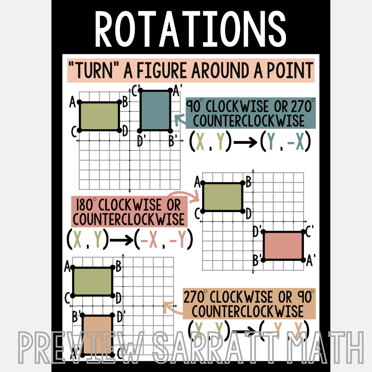 Geometry Printable Math Posters - Printable Math Posters - High School ...