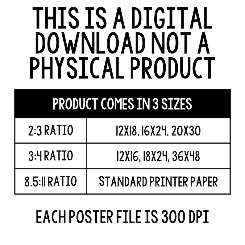 Integer Rules Math Classroom Posters: Boho Decor (digital Download) - Etsy