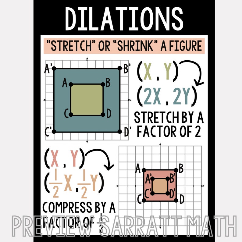 Geometry Printable Math Posters - Printable Math Posters - High School ...