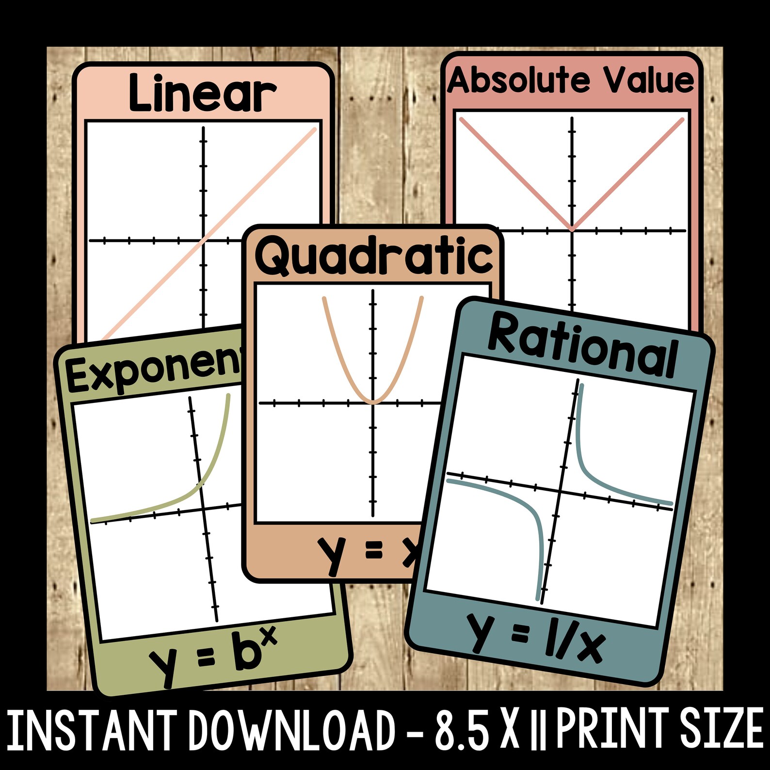 12 Function Family Posters - Parent Function Posters - Math Posters ...