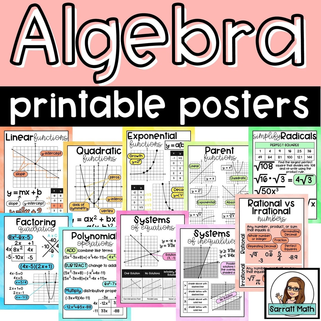 Algebra Posters Printable Math Posters Etsy