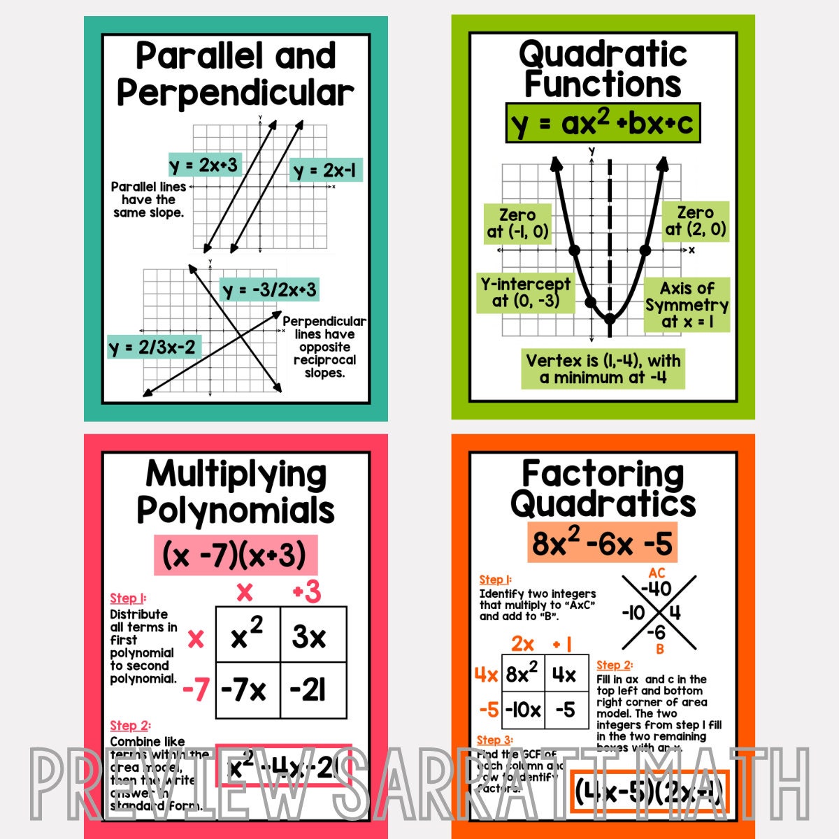 Algebra Posters: High School Math Classroom Decor (digital Download) - Etsy