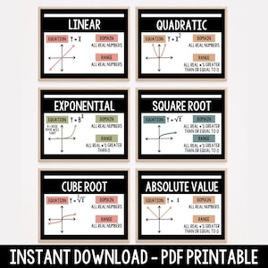 Boho Math Classroom Posters, Classroom Decor, Classroom Posters, Math ...