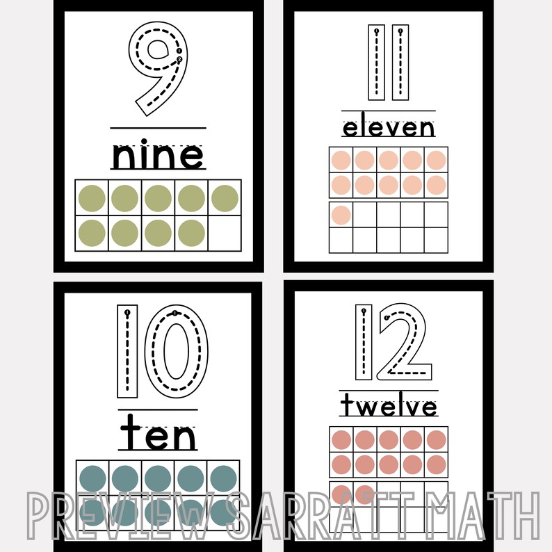 Number Poster With Ten Frames 1 to 20 - Math Poster - Classroom Poster ...