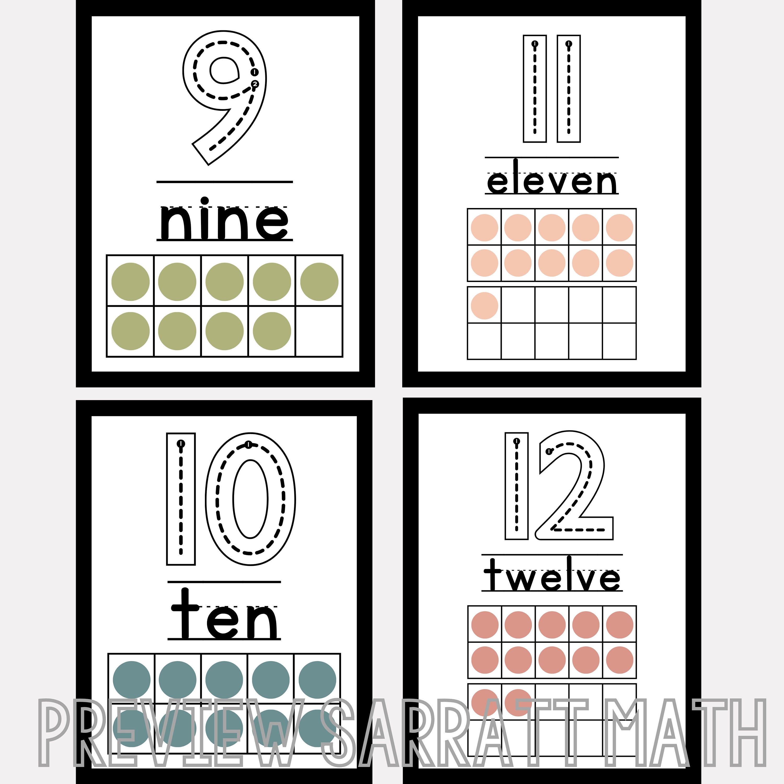 Number Poster With Ten Frames 1 to 20 - Math Poster - Classroom Poster ...