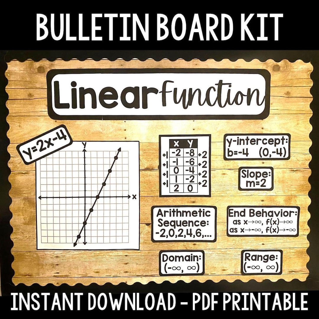 Linear Function Bulletin Board Kit: Algebra Classroom Decor (digital ...