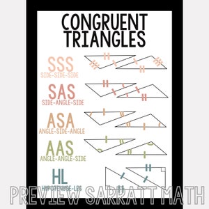 Geometry Posters: Triangles, Theorems, Ratios (digital Download) - Etsy