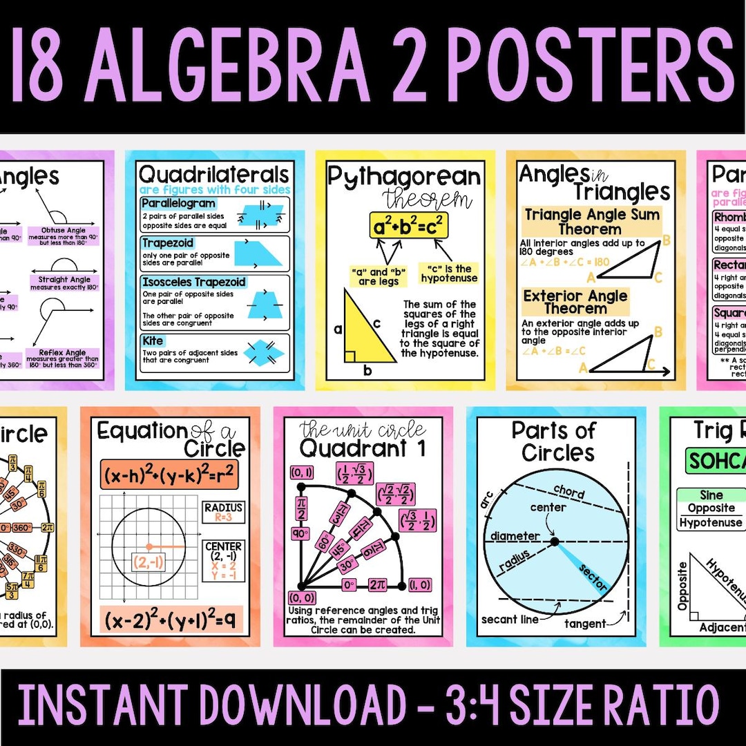 Algebra 2 Posters: Watercolor High School Math Classroom (digital ...