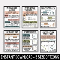 Statistics Formulas Chart 8 X 10 Digital Download - Etsy
