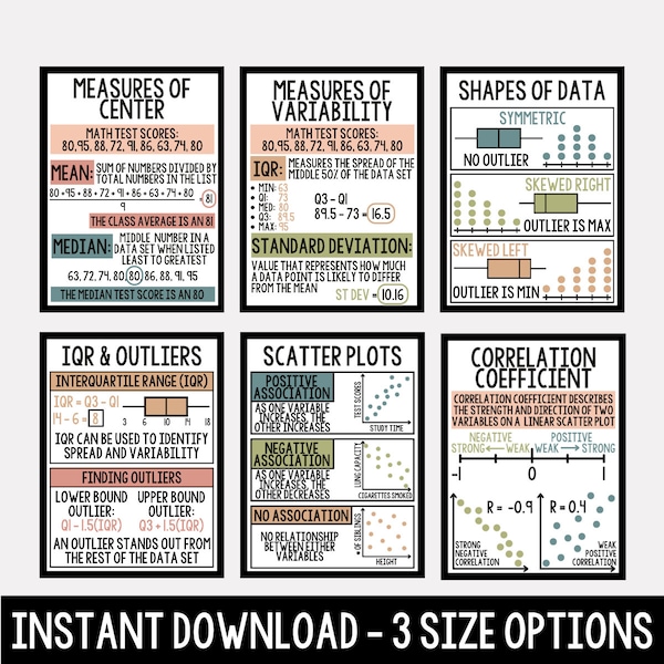 Statistics Poster - Etsy