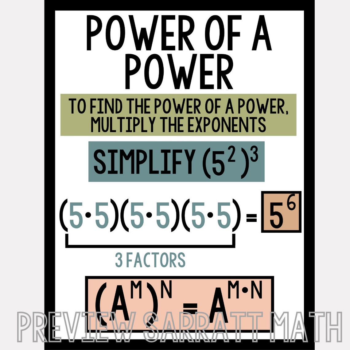 Algebra Posters, Math Posters, Printable Posters, Middle School Math Posters, High School Math ...