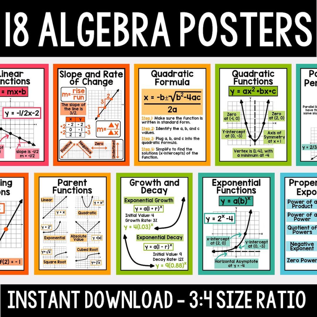 18 Algebra Posters - Printable Math Posters - Bright Algebra Posters ...
