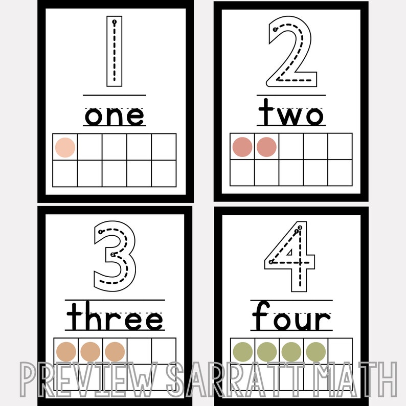 Number Poster With Ten Frames 1 to 20 - Math Poster - Classroom Poster ...