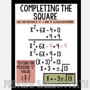 Quadratic Function Posters: High School Math, Algebra Classroom Decor ...