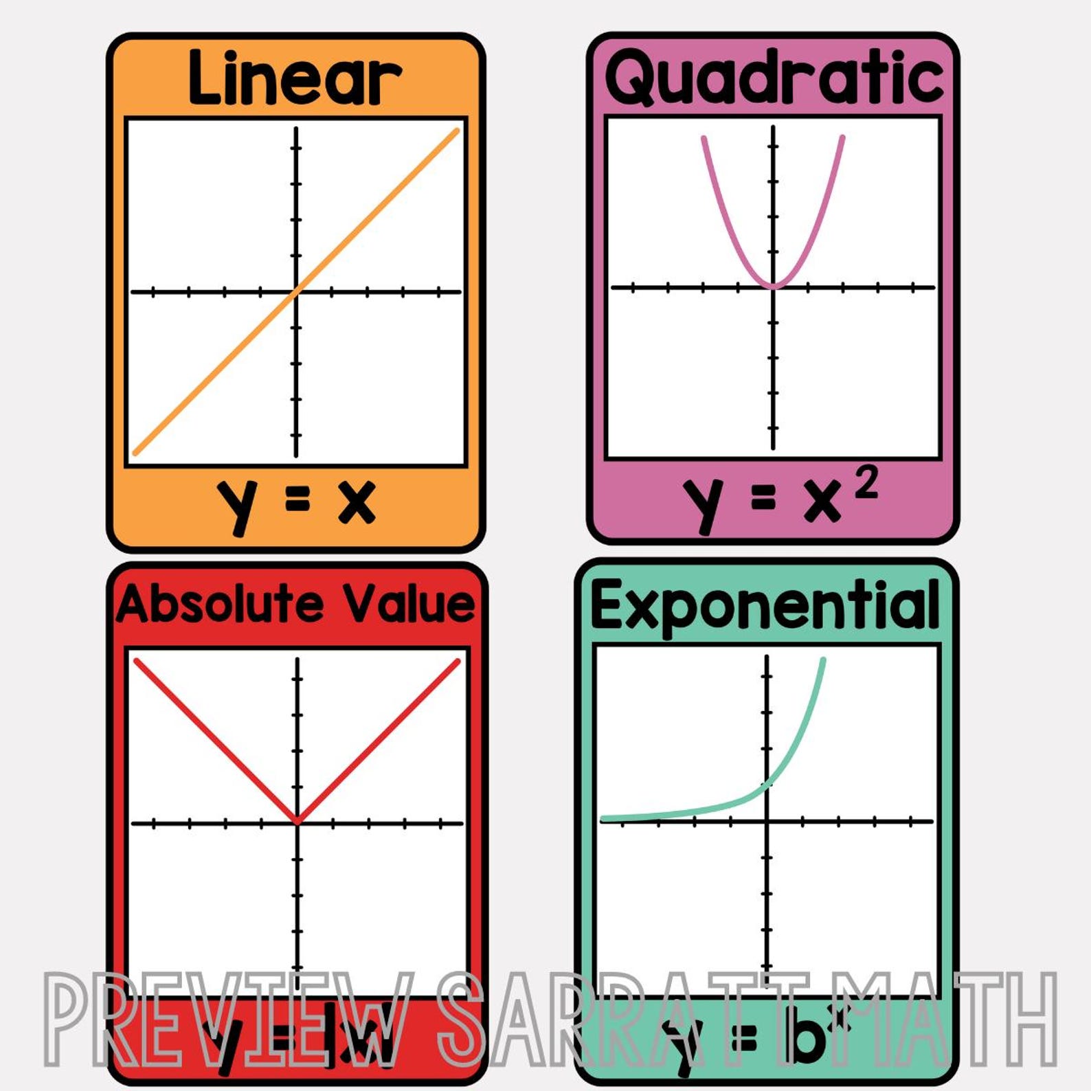 12 Function Family Posters - Parent Function Posters - Math Posters ...