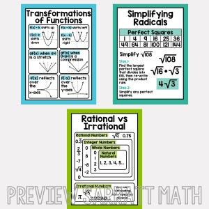 Algebra Posters: High School Math Classroom Decor (digital Download) - Etsy