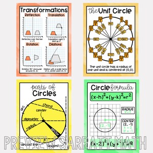 13 Geometry Posters Printable Math Posters Watercolor Geometry Posters ...