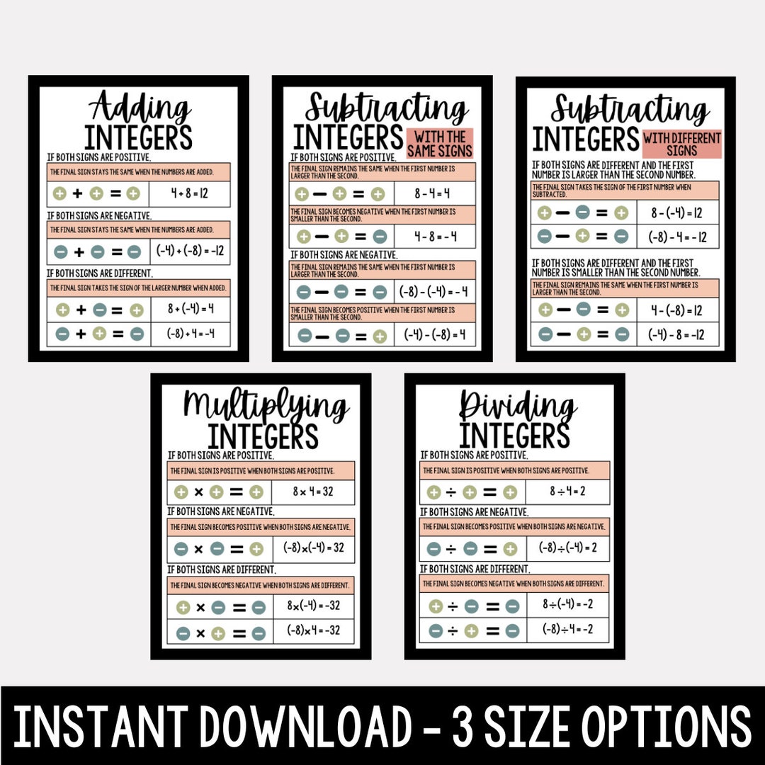 Integer Rules Math Classroom Posters: Boho Decor (digital Download) - Etsy