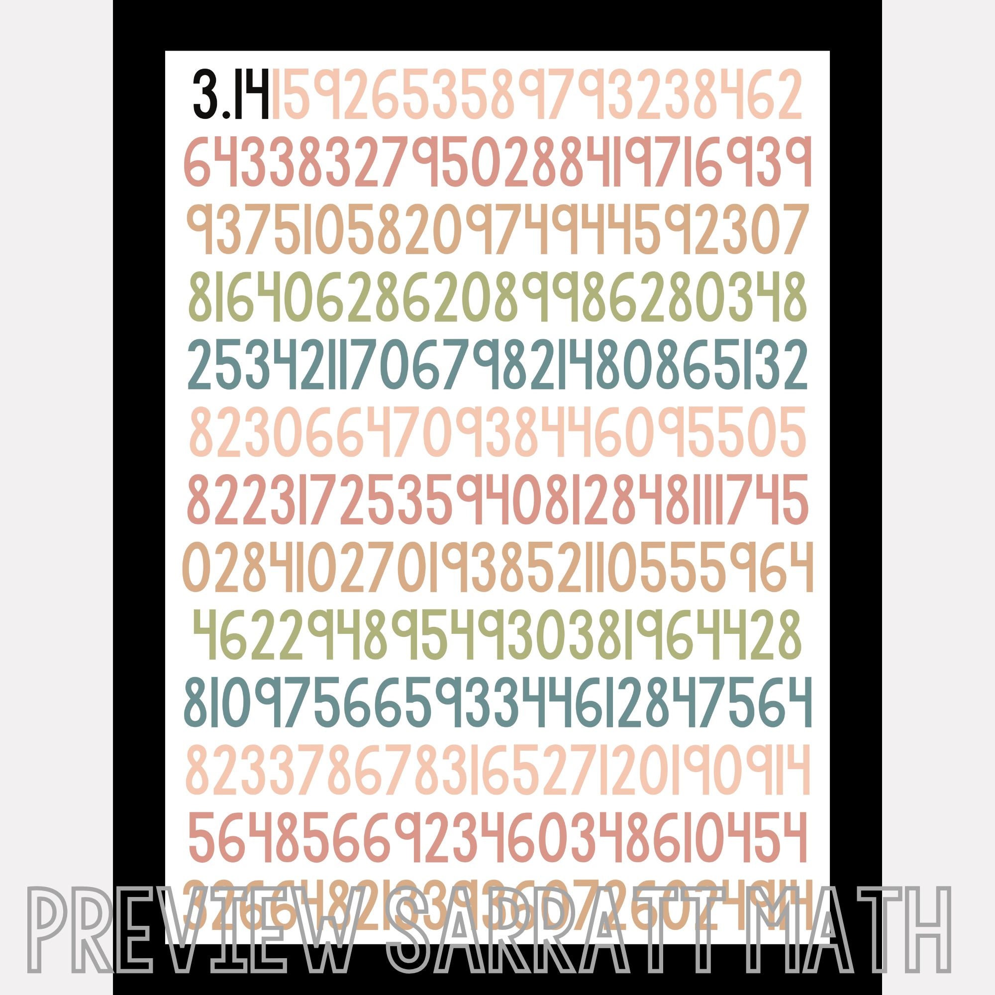 EDITABLE Math Classroom Posters Classroom Decor Math Poster - Etsy UK