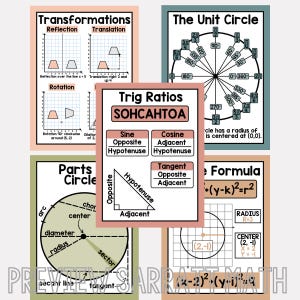 13 Geometry Posters Printable Math Posters Boho Geometry Posters Math ...