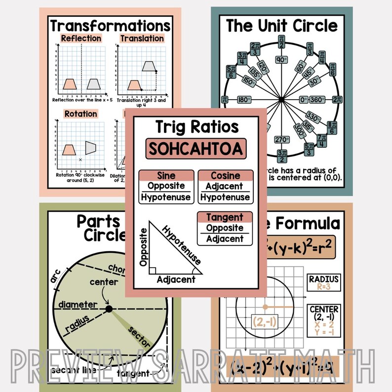 13 Geometry Posters Printable Math Posters Boho Geometry Posters Math ...