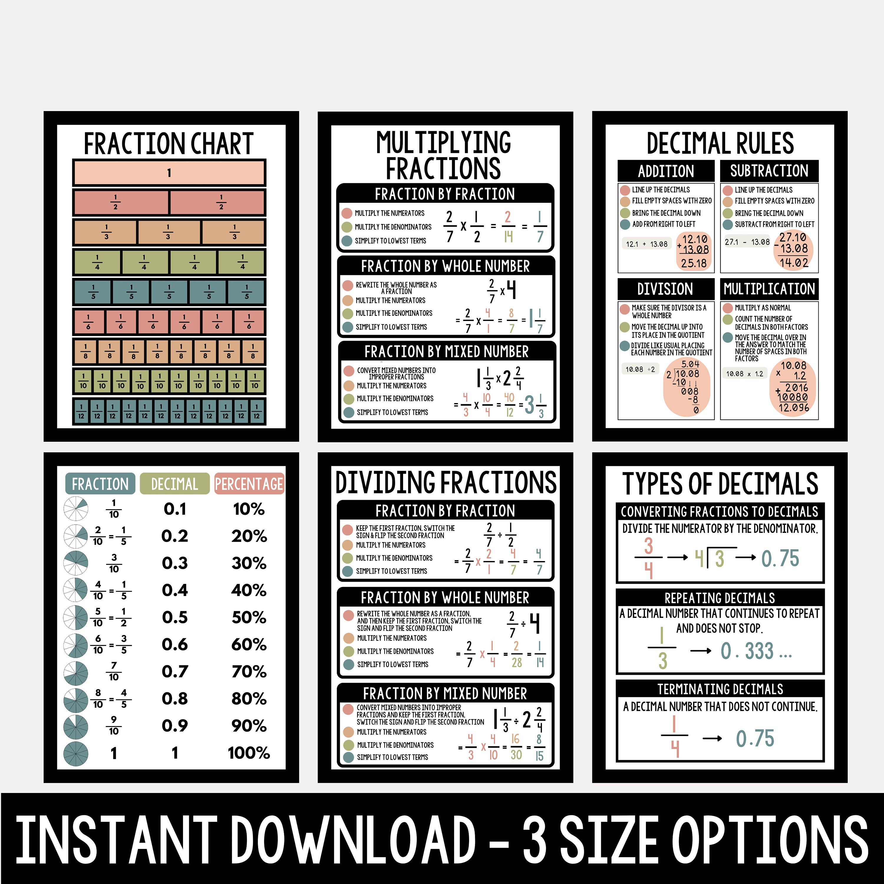 Fractions Poster Decimals Poster Math Posters Boho Classroom Decor ...