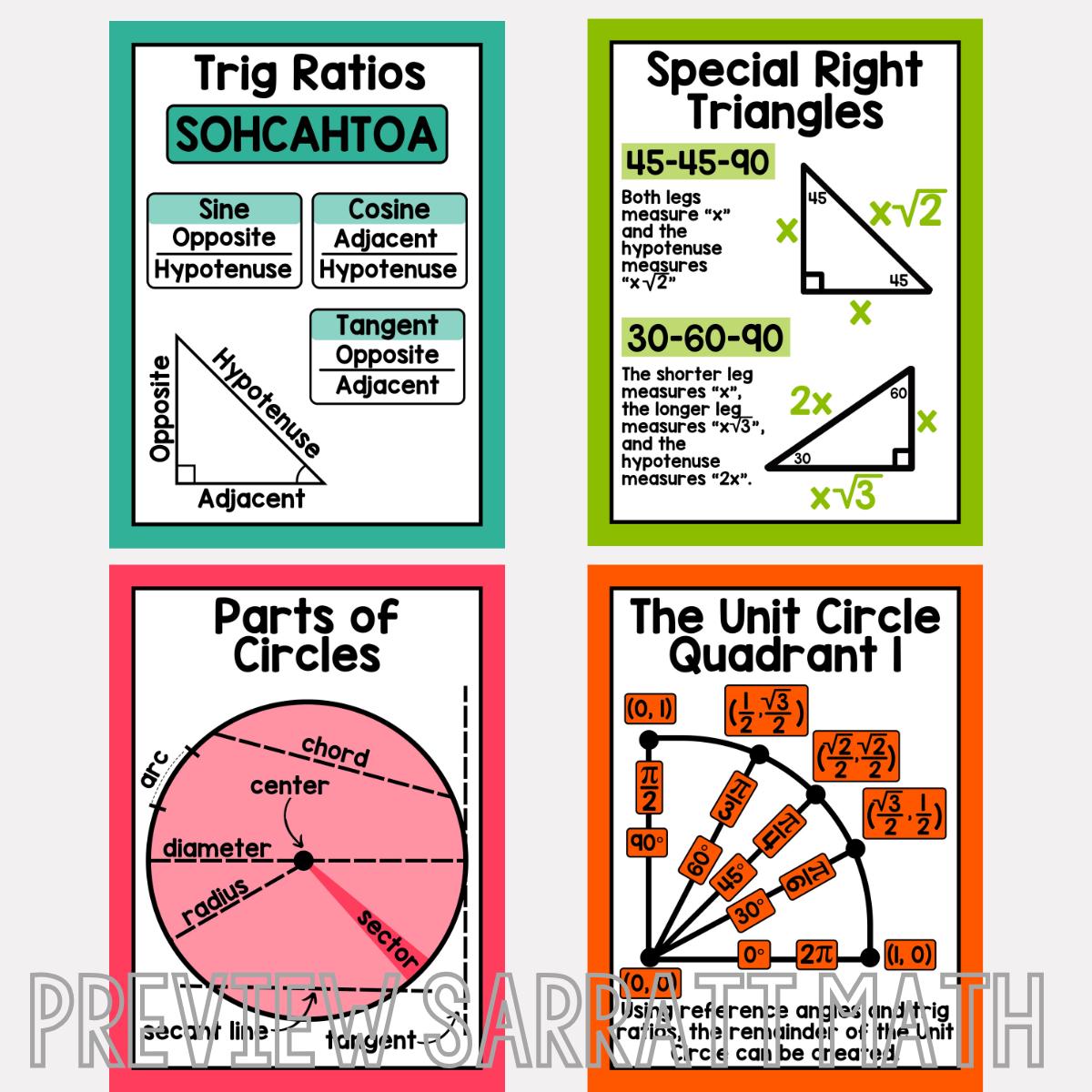 Geometry Posters: High School Math Classroom Decor (digital Download ...