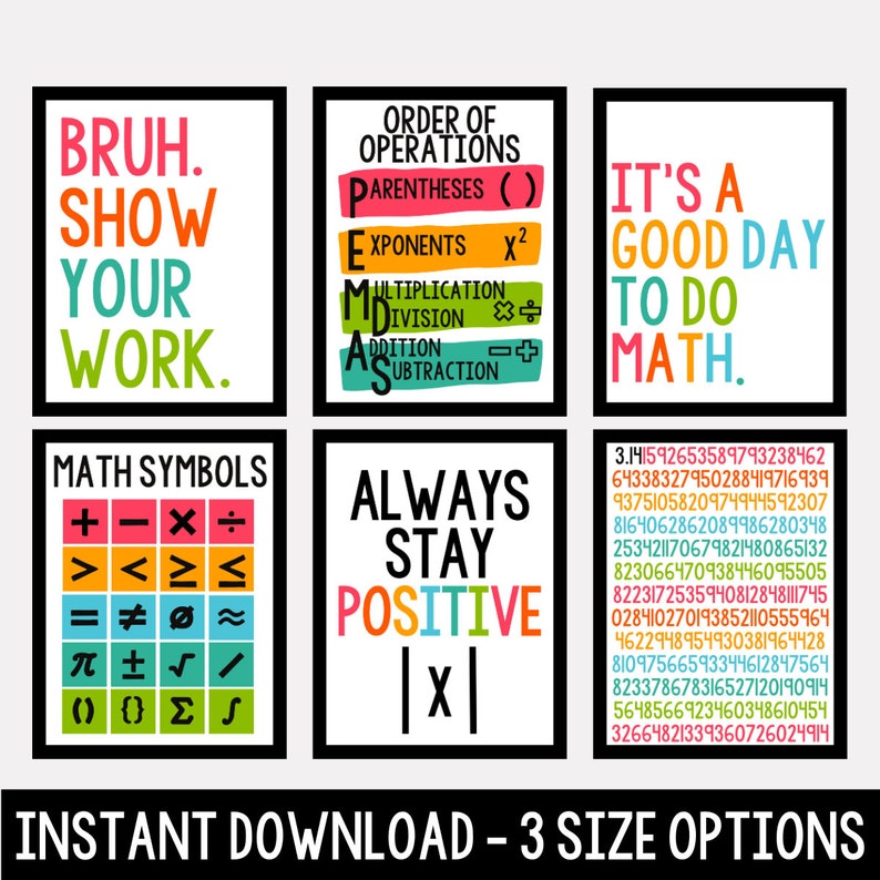 Bright Math Classroom Poster Set: Algebra Decor (digital Download) - Etsy