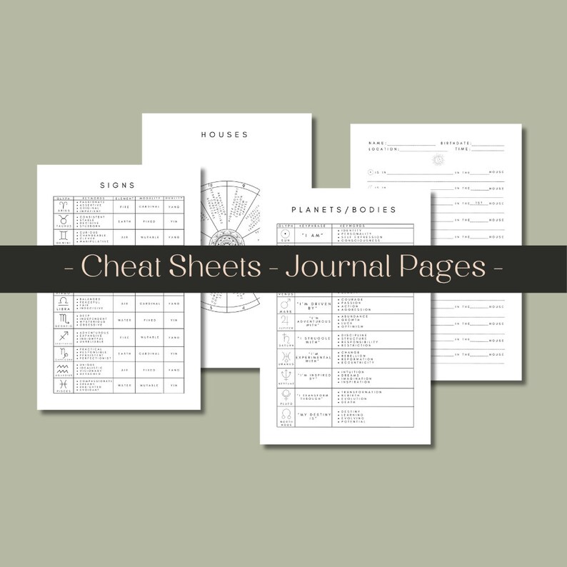 Astrology Printable Blank Birth Chart & Cheat Sheet Canva - Etsy