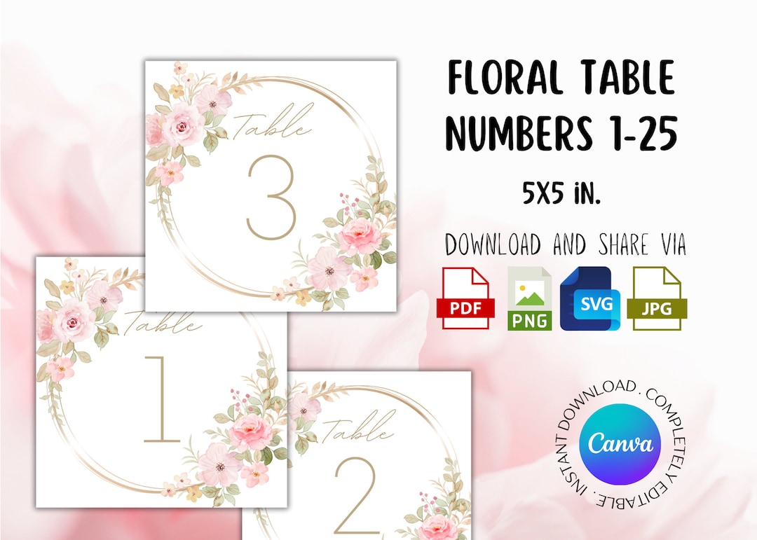 Floral Table Numbers, Wedding Table Number Template, DIY Editable Table ...