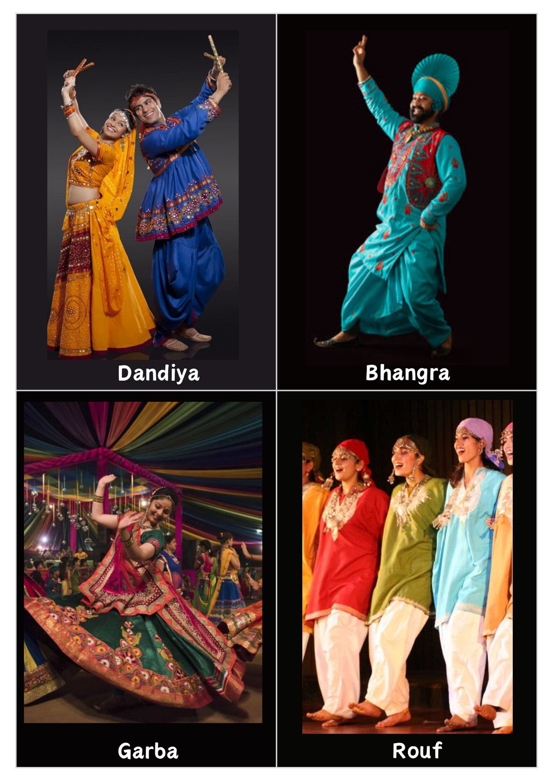 Dances of India Picture/flash Cards - Etsy