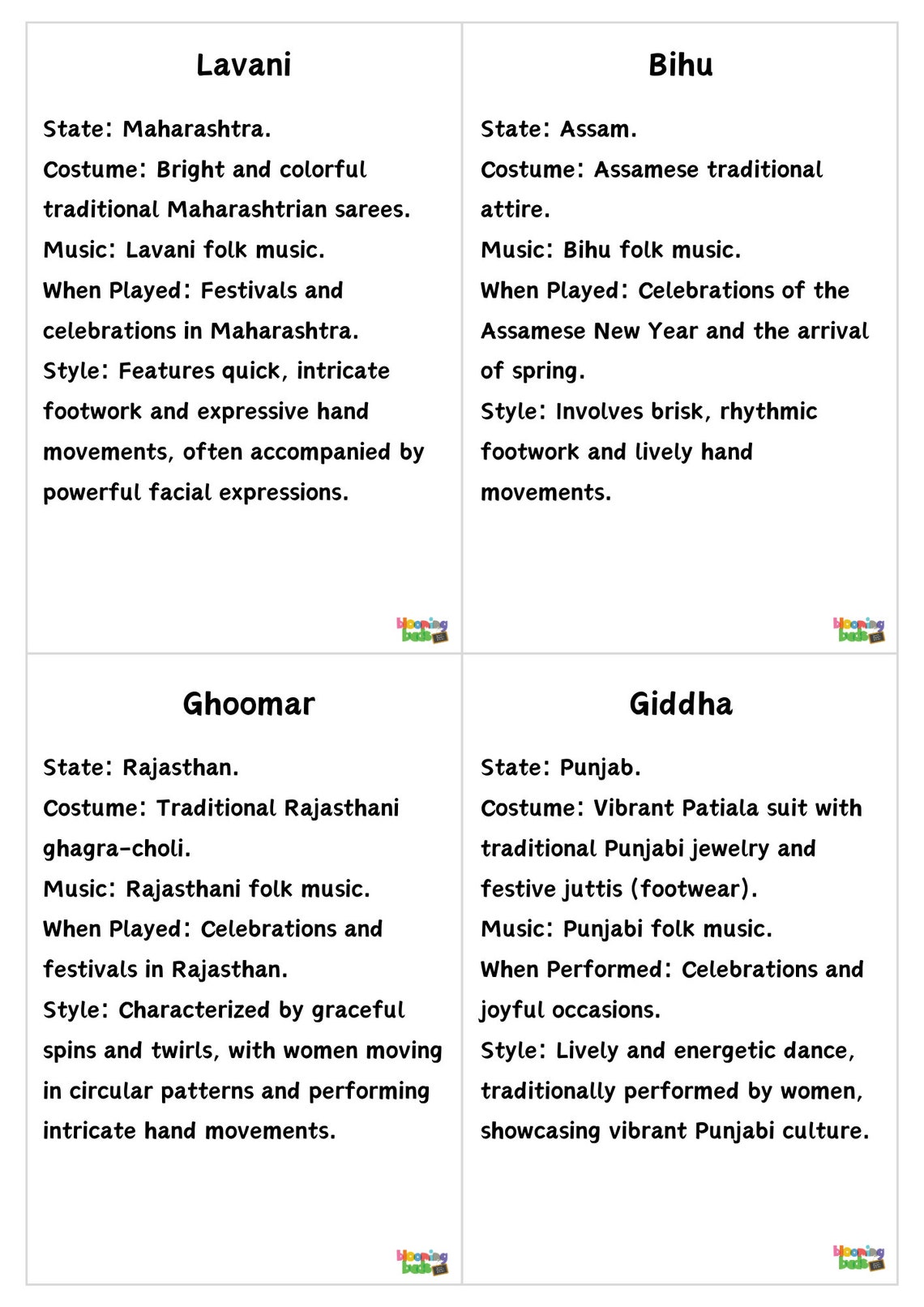 Dances of India Picture/flash Cards - Etsy