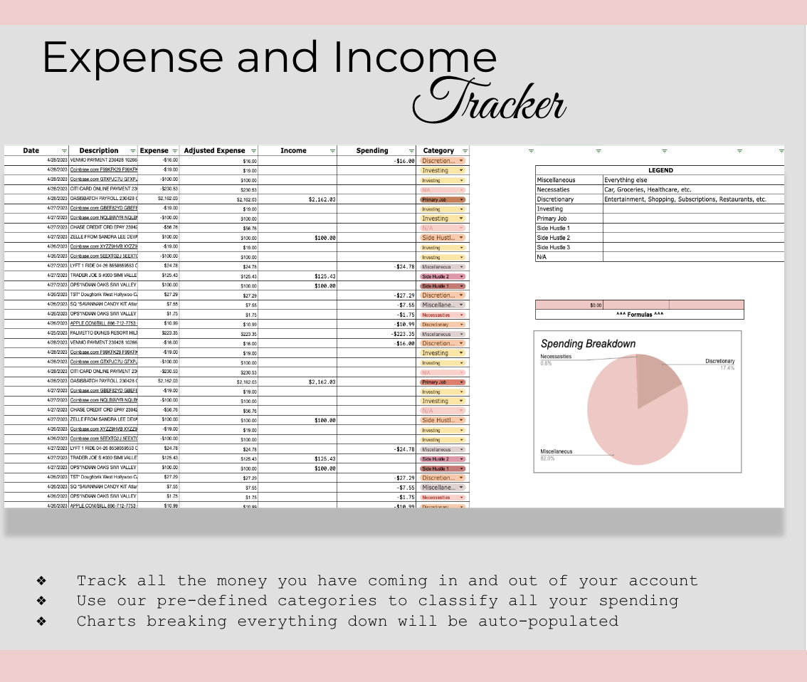 Ultimate Monthly Budget Tracker for Google Sheets, Budget Planner ...