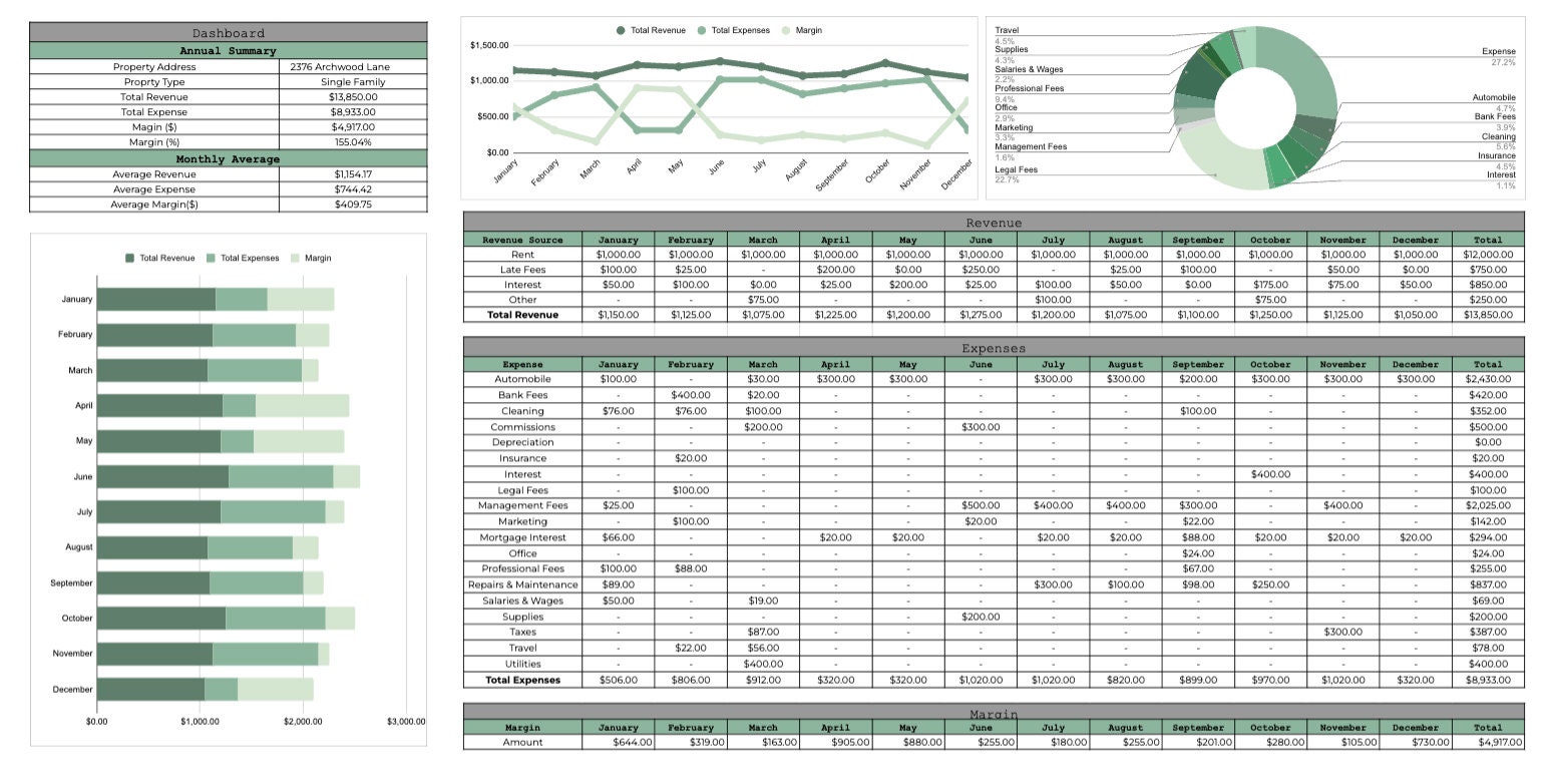 Landlord Rental Property Spreadsheet Template Google Sheets | Landlord ...