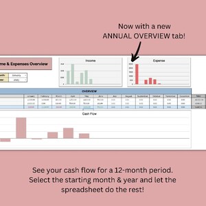 Income Vs. Expense Tracker | Google Sheets Template - Etsy