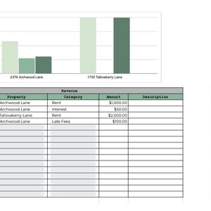 Landlord Rental Property Spreadsheet Template Google Sheets | Landlord ...