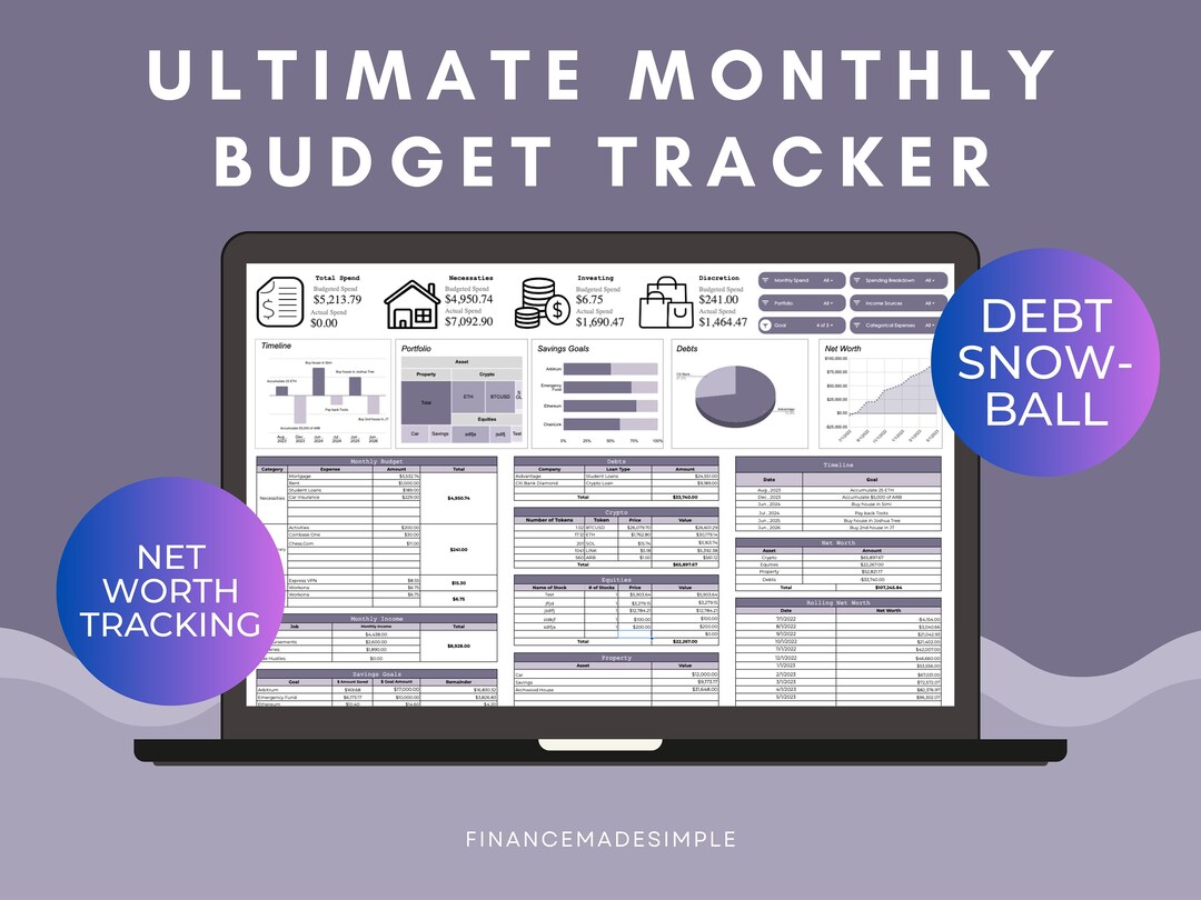 Ultimate Monthly Budget Tracker for Excel, Budget Planner, Budget ...