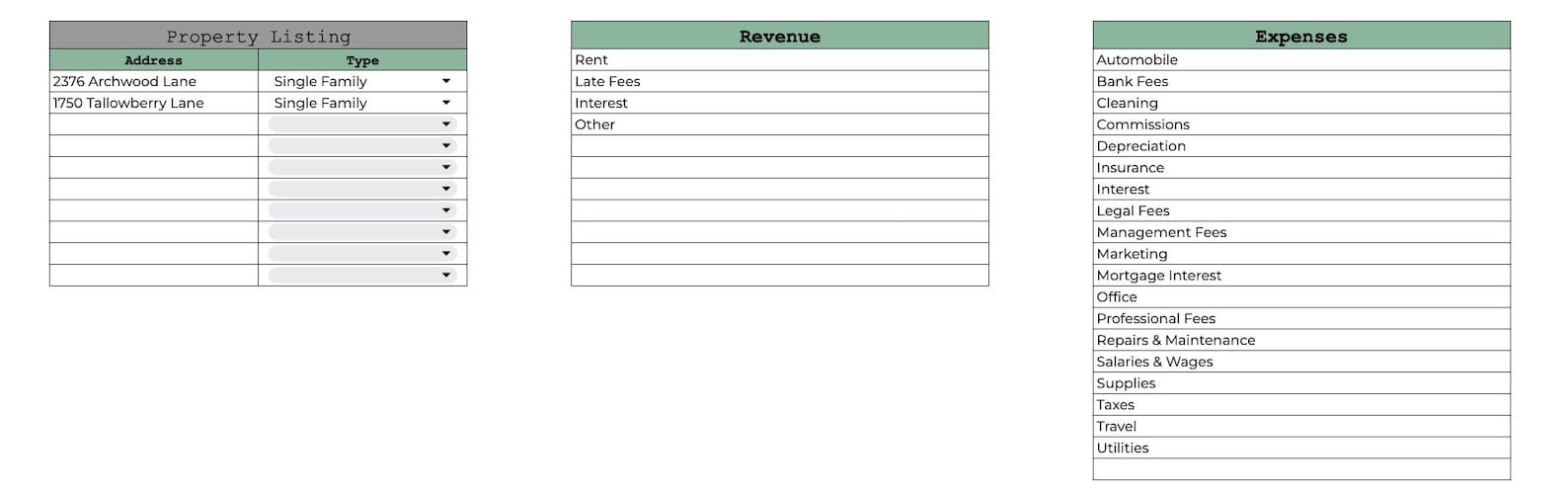 Landlord Rental Property Spreadsheet Template Google Sheets | Landlord ...